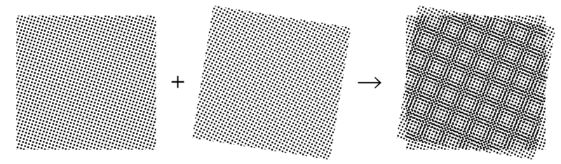 Rasterdruck verständlich erklärt | Shirtigo Wiki